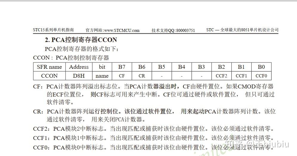 STC15单片机PCA输出PWM配置 - 知乎