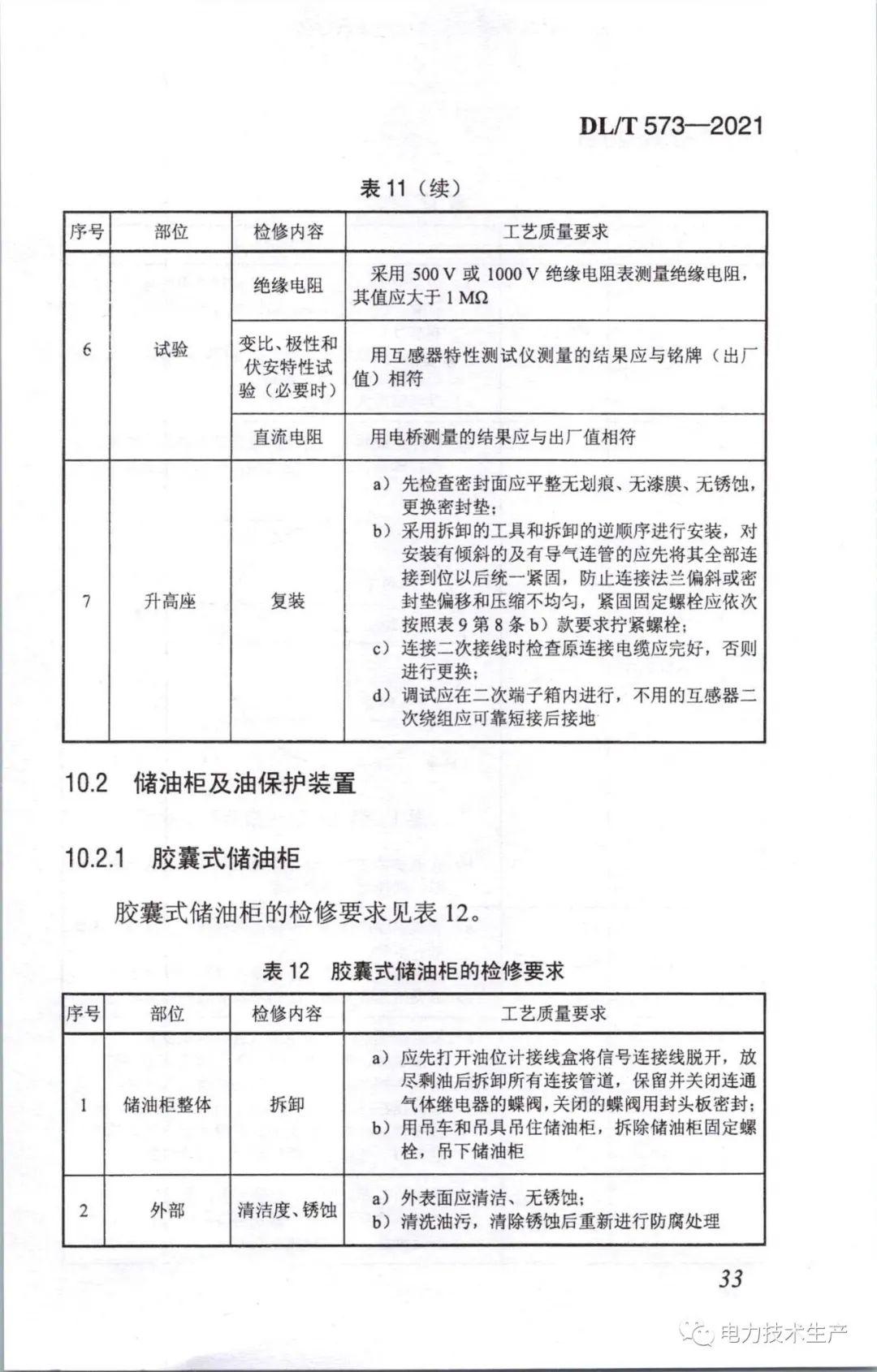 新版DL／T 573—2021电力变压器检修导则 - 知乎