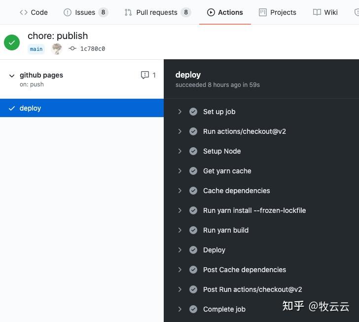 create-react-doc —— 基于 React 的文档站点生成工具 - 知乎