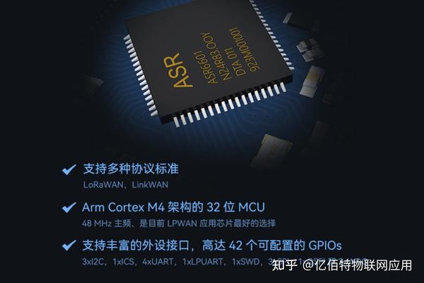 ASR6601——首颗国产支持LoRa的LPWAN无线通信SoC芯片 - 知乎