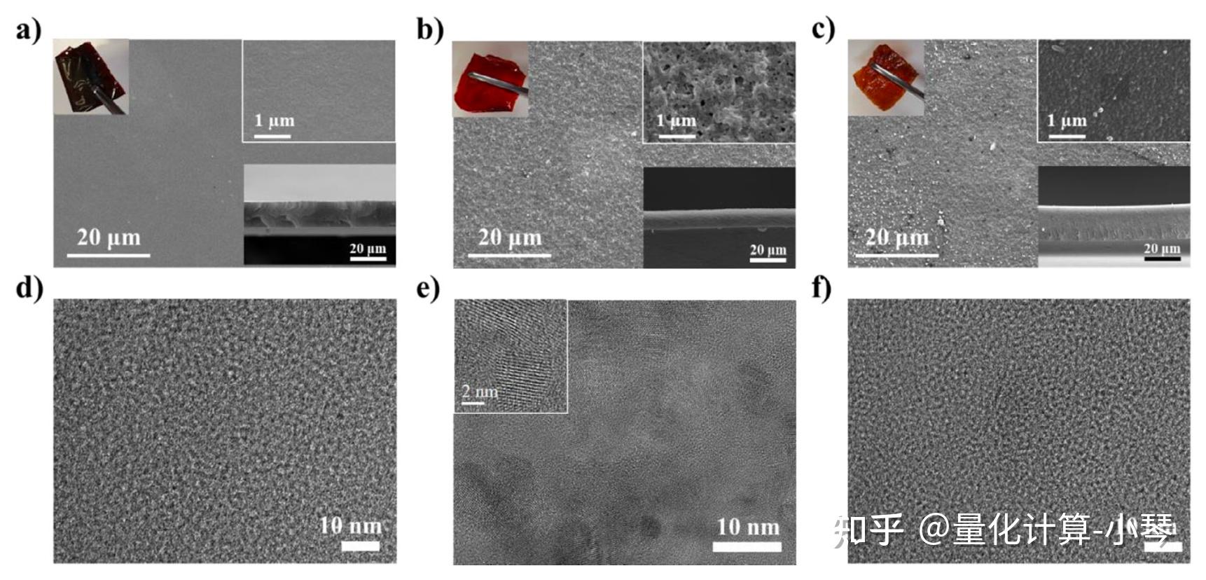 COFs最新Angew：夹层式自支撑共价有机框架阴离子交换膜用于水电解 - 知乎
