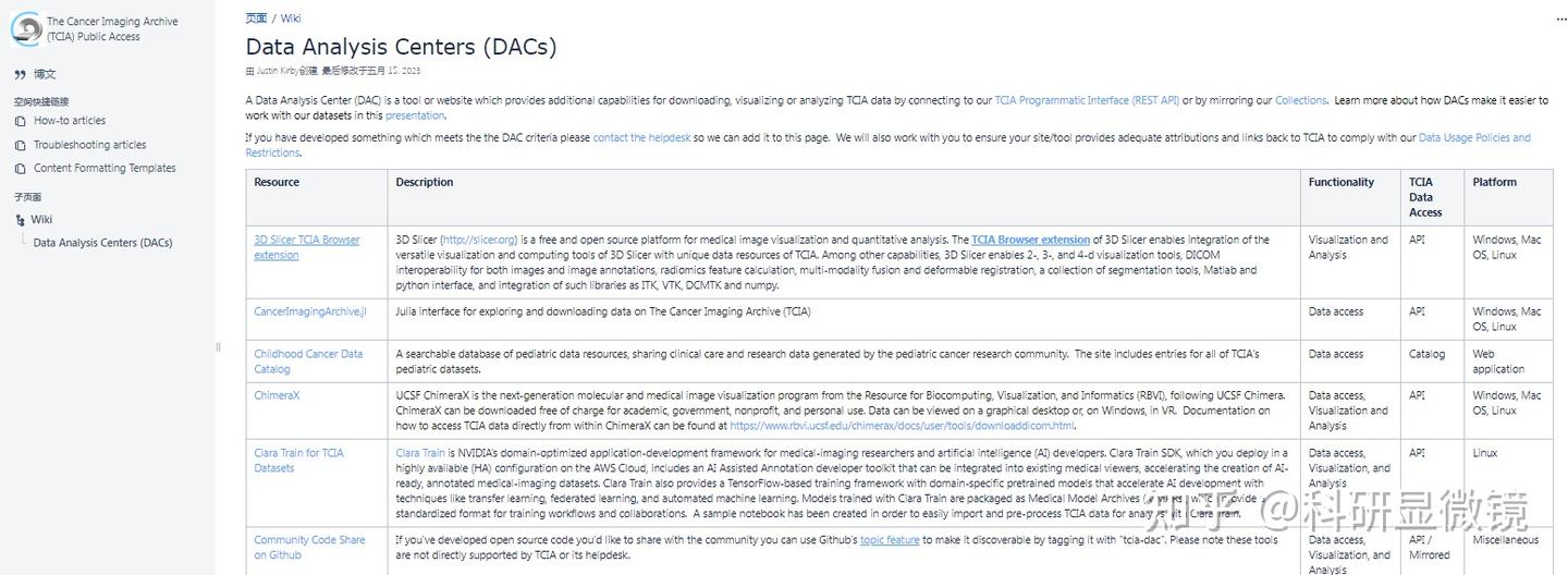 宝藏免费临床数据库-癌症影像档案馆The Cancer Imaging Archive（TCIA） - 知乎