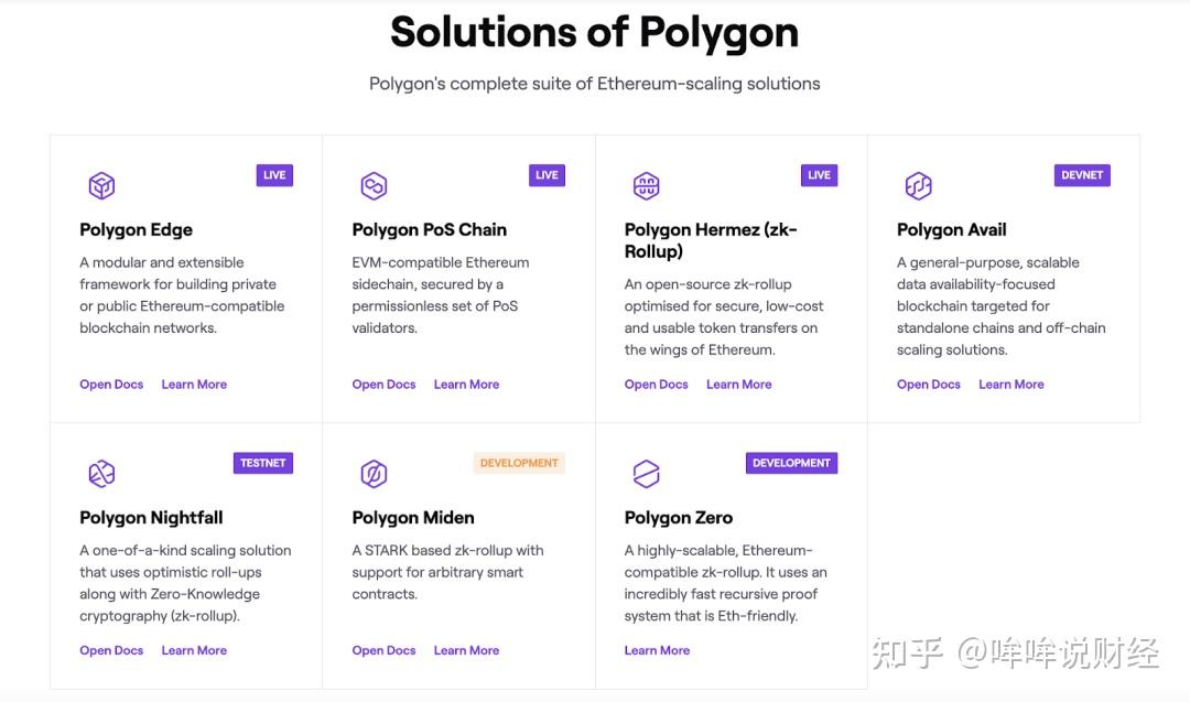 Polygon(MATIC)项目详细解析，后期能走多远 - 知乎