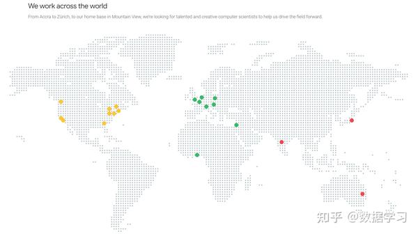 Google Research 简介 - 知乎