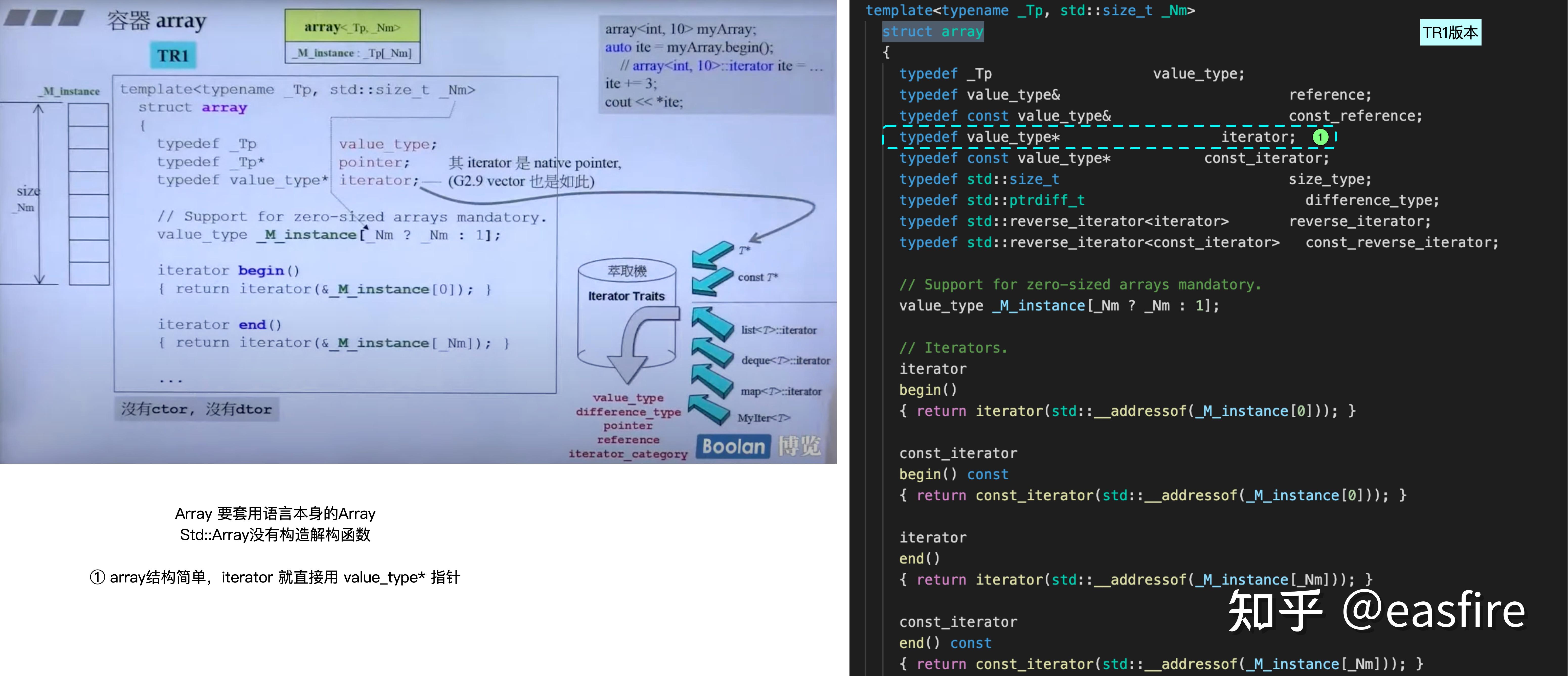 C++ · STL标准库容器 [Deque/ queue/stack/ array/forward_list]architecture & sources --侯捷 - 知乎