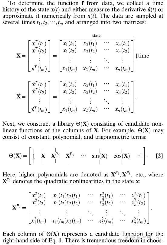 【边读边写】Discovering governing equations from data by sparse ...