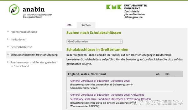 看体制外学生如何申请德国大学（IB、A-Level 和 AP 申请德国） - 知乎