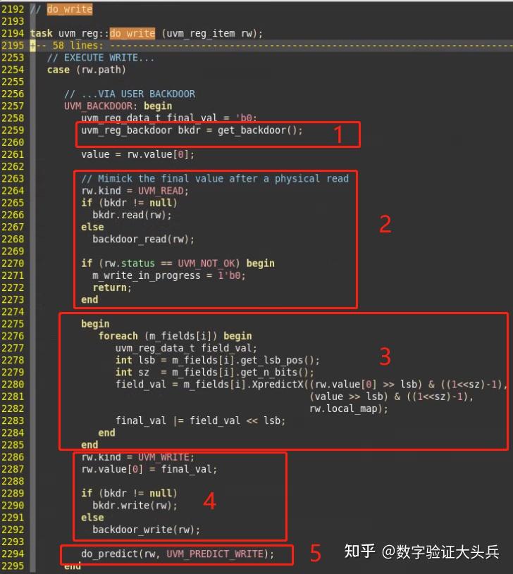 [UVM源代码研究] 聊聊寄存器模型的后门访问 - 知乎