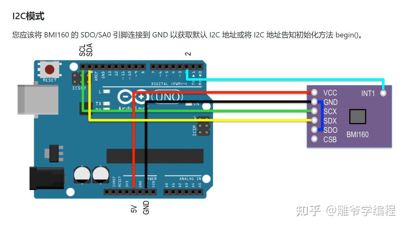 【雕爷学编程】Arduino动手做（152）---BMI160 六轴陀螺仪模块 - 知乎