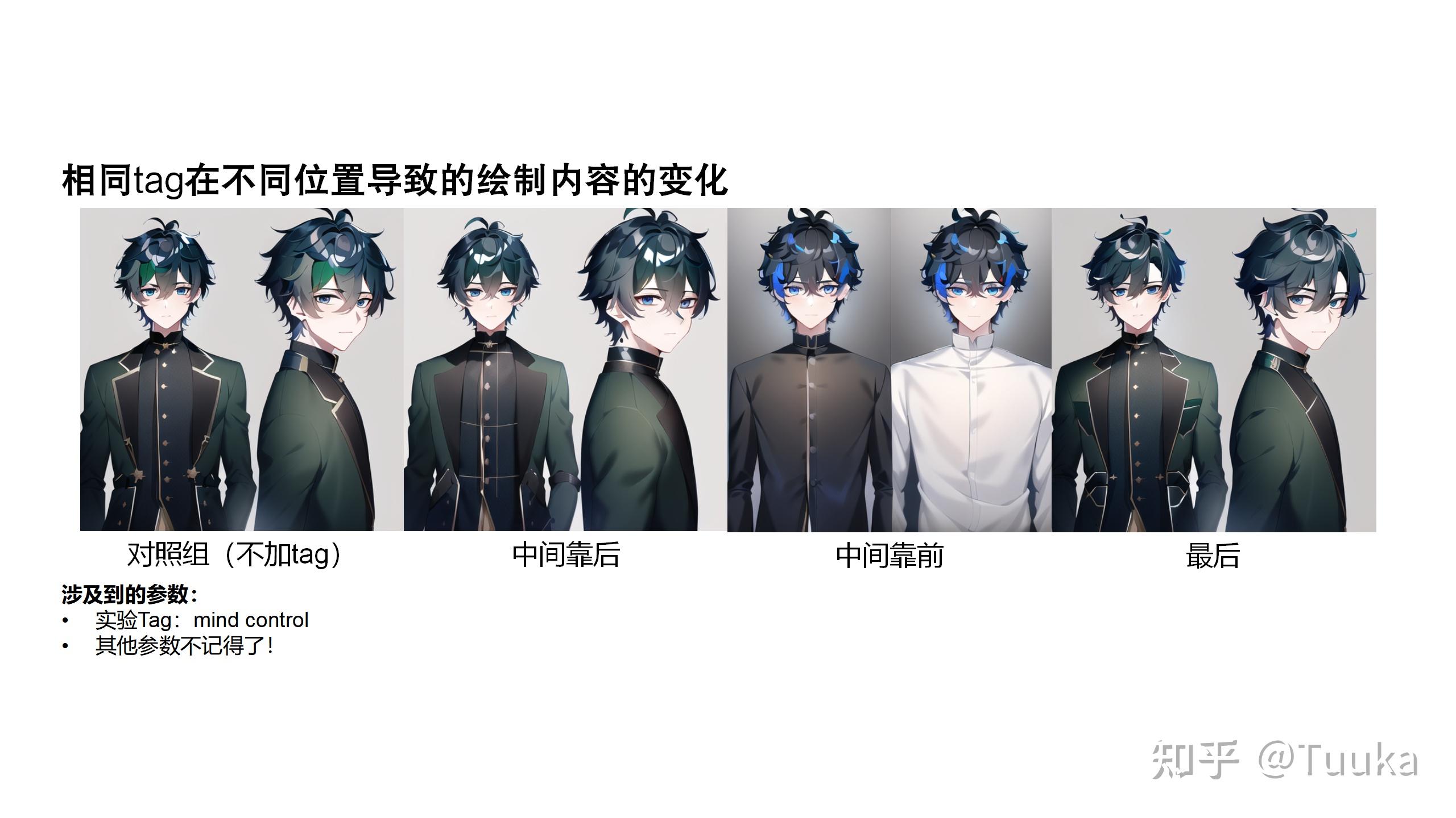 【NovelAI|Stable Diffusion】AI绘画调参搞出帅哥技巧【铜仁女狂喜】 - 知乎