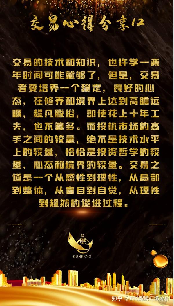 GFT再次获利70%，下一个是什么？---12月2日BTC盘面解析（鲲鹏） - 知乎