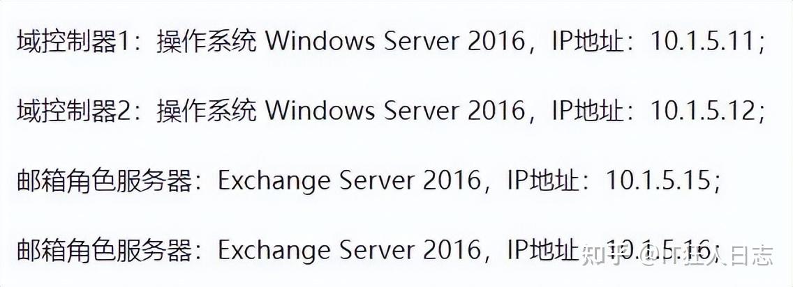 Exchange Server无法登录ECP，显示500意外错误？修复经验分享给你 - 知乎