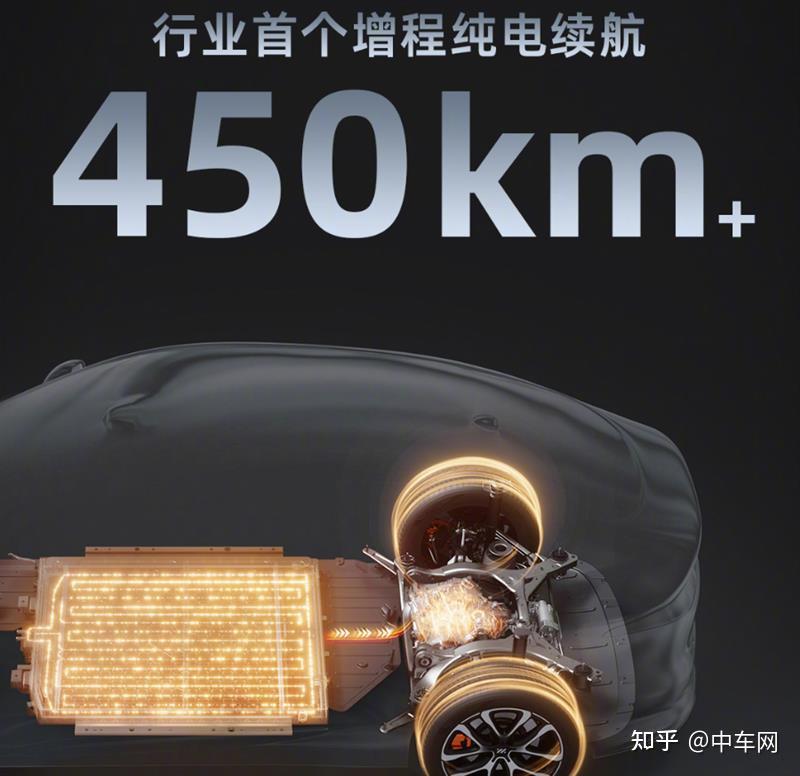 为了销量不寒碜，智己LS6搭载首套超450km续航的增程动力！ - 知乎