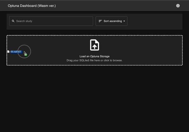 Optuna，一个神奇的 Python 库 - 知乎