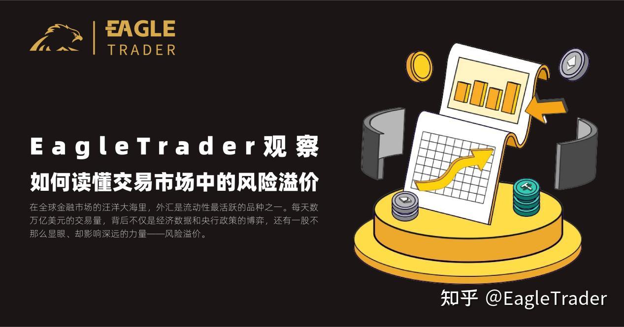 EagleTrader观察：如何读懂交易市场中的风险溢价？ - 知乎