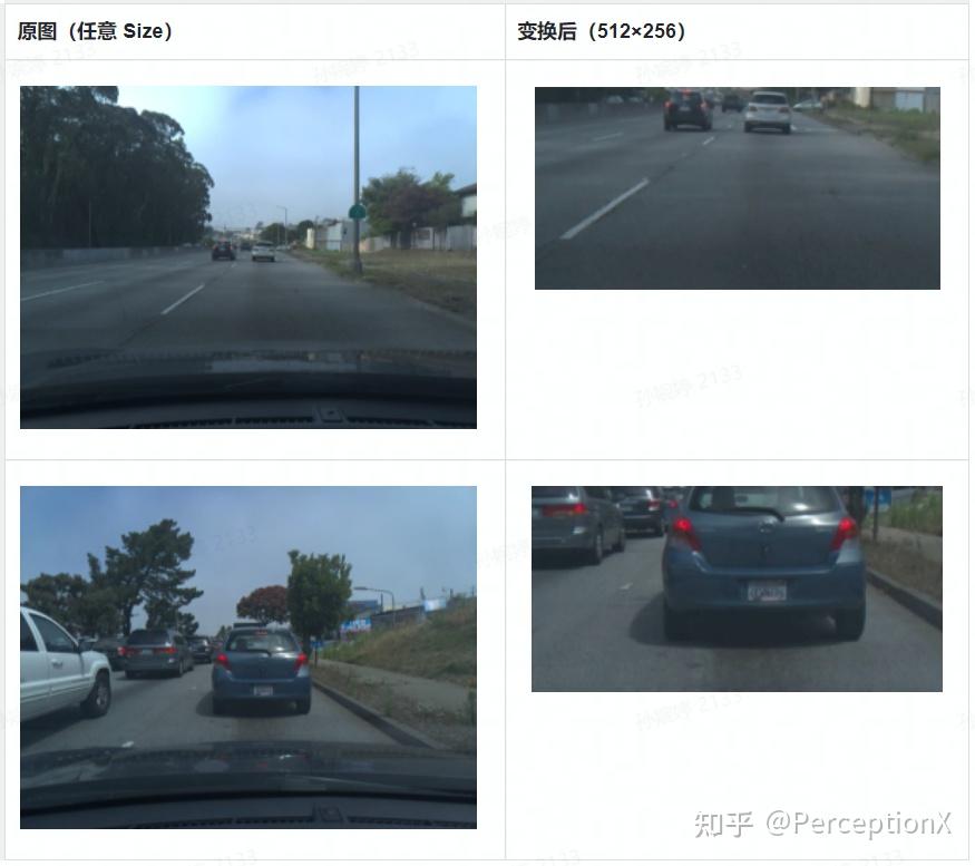 Openpilot EP3：Openpilot模型复现 - 知乎