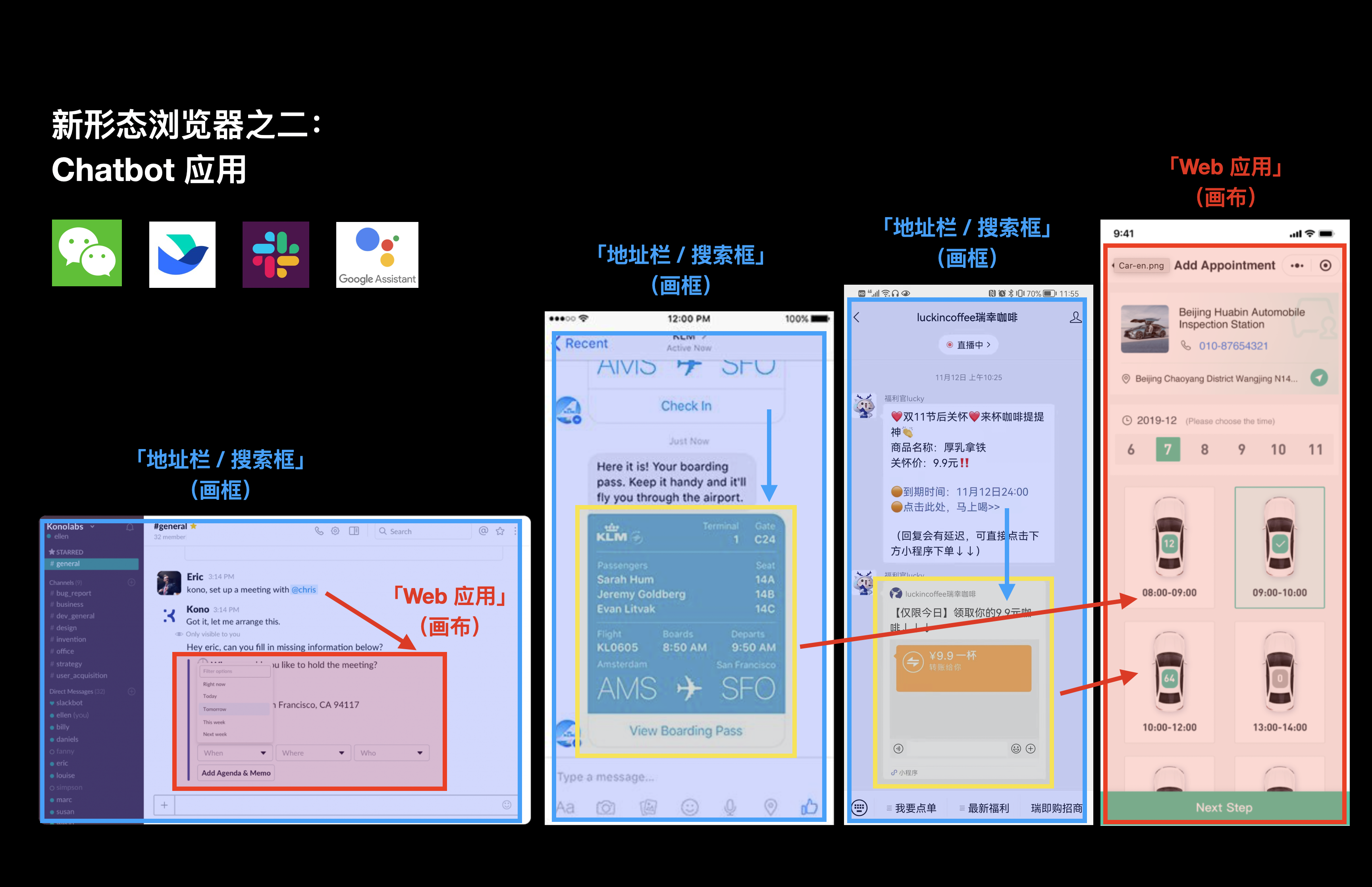重新理解 Web | Lenix Blog