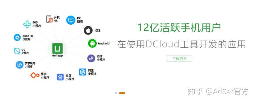 uni-app官方授权广告代理商——AdSet聚合广告平台 - 知乎