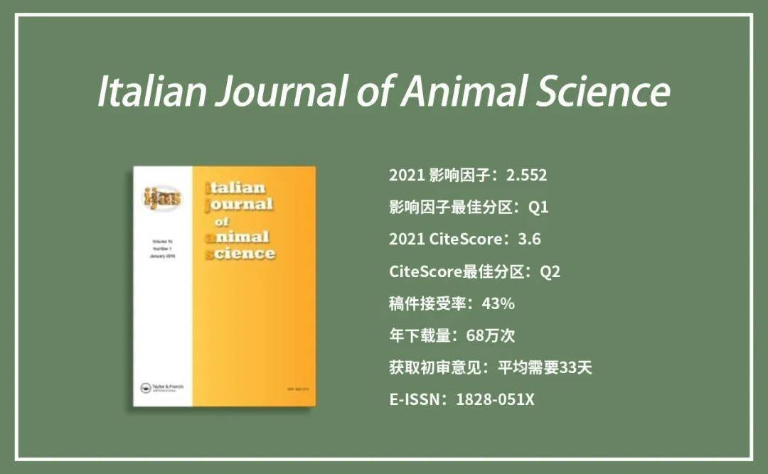 刊·见 | 在SCI期刊Italian Journal of Animal Science，探索万物生灵的秘密 - 知乎