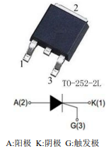 国芯思辰｜富芯微门极灵敏型单向可控硅X0405，对标ST的X0405MF - 知乎