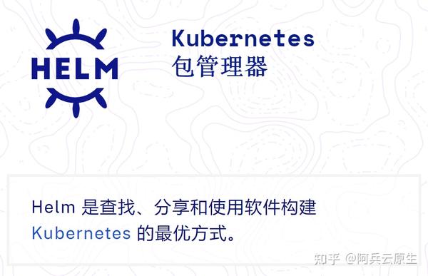 如何将自己的镜像使用 helm 部署 - 知乎