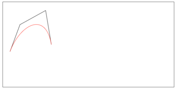 Javascript全解析——canvas 绘制图片 知乎