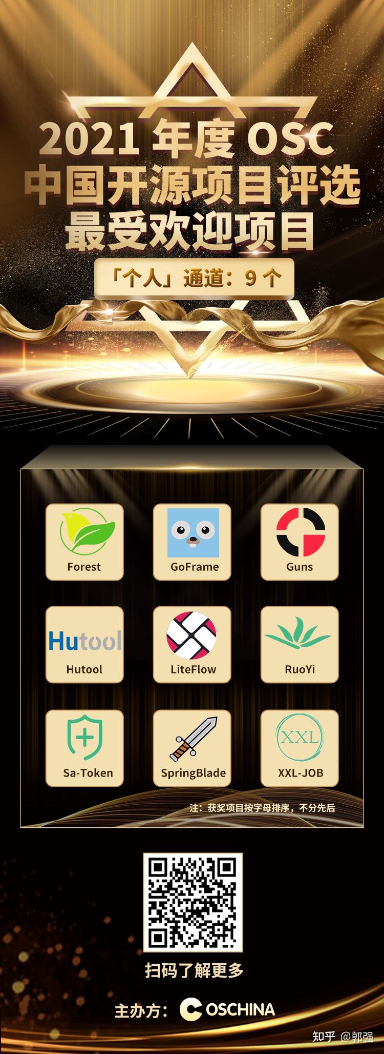 喜报！GoFrame开源项目获得，2021年度开源中国最受欢迎开源项目奖！ - 知乎