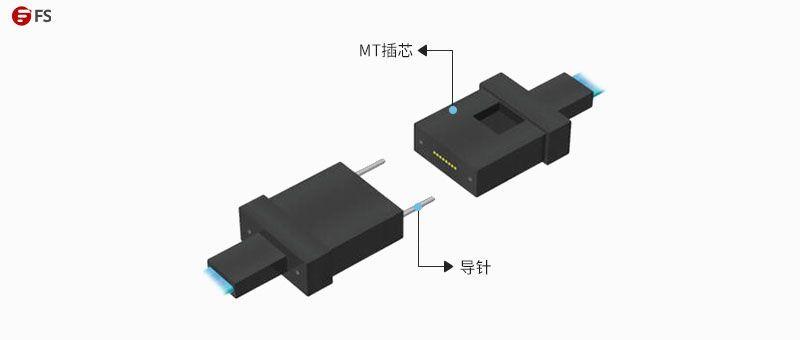 一文教你全面了解MTP®连接器 - 知乎