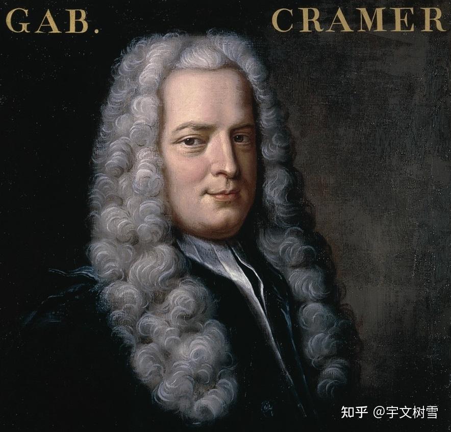 克莱姆法则 - 知乎