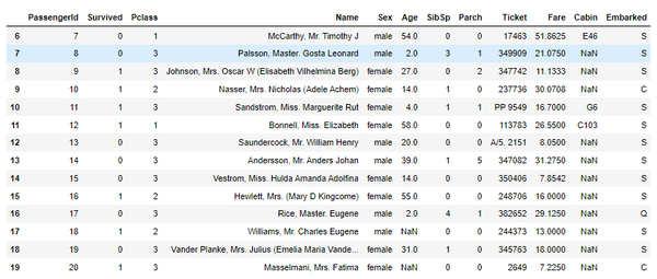 Pandas Query 方法深度总结 - 知乎