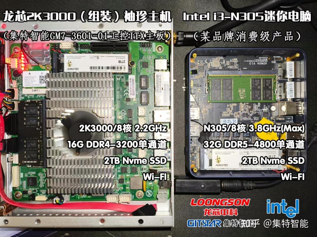 龙芯2K3000与Intel i3-N305有多大差距？|实测 - 知乎