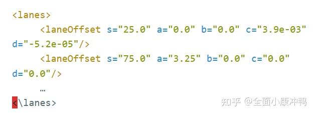 OpenDRIVE格式地图数据——极简概述（二） - 知乎