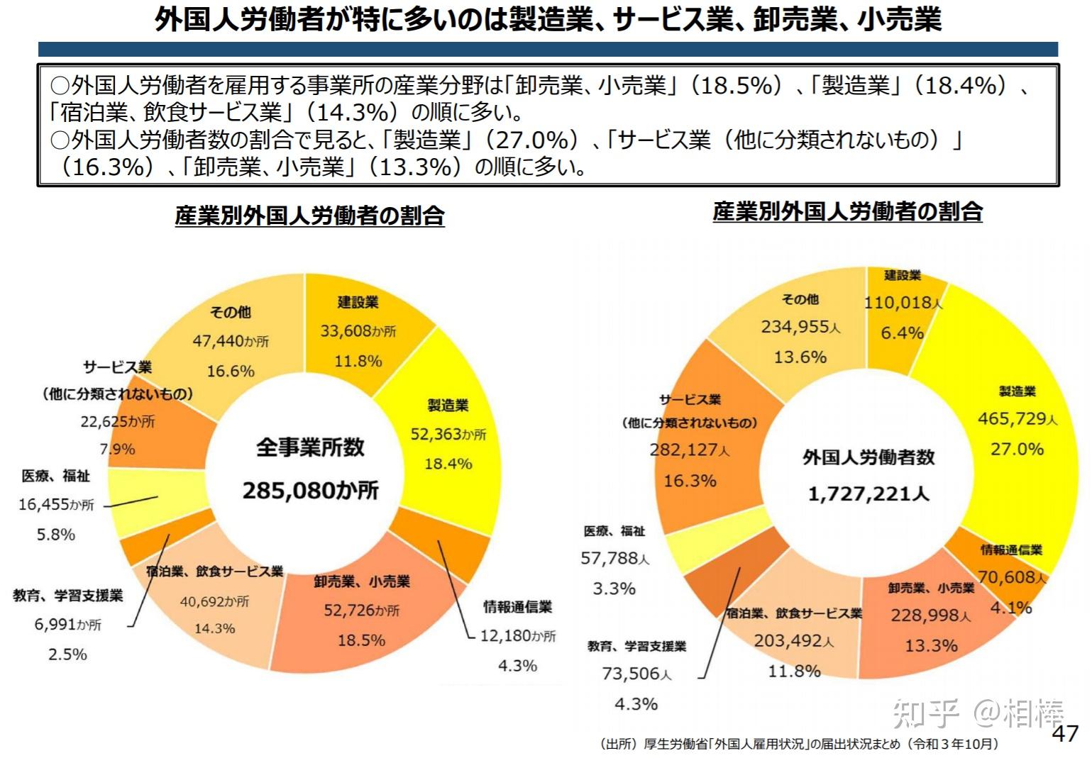 万字还原日本留学真实现状，你真的适合去日本留学吗？ - 知乎