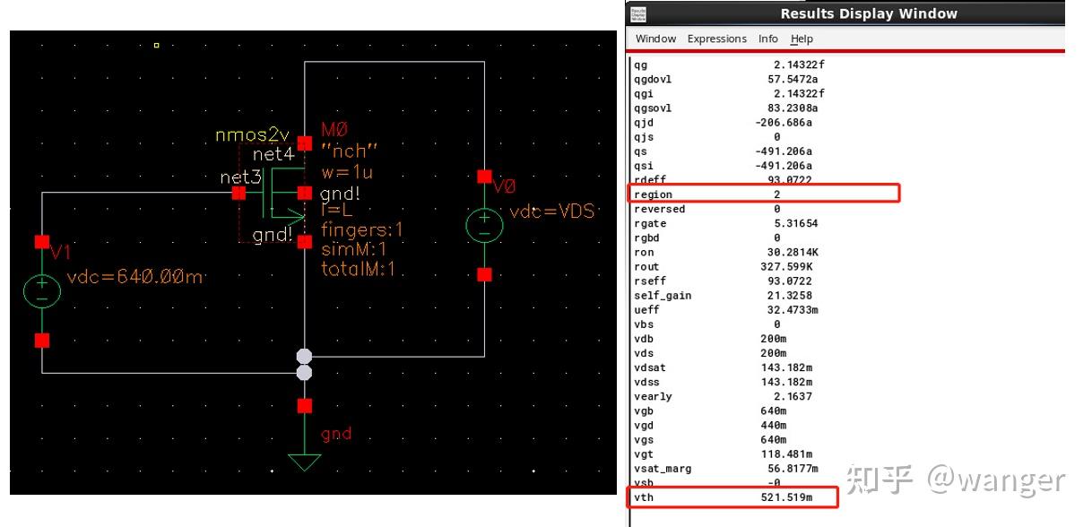 Vds对工作在饱和区MOS管本征增益的影响 - 知乎