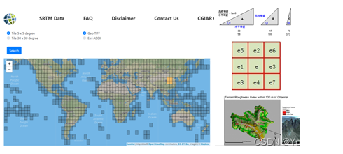 SCI经验分享：如何用R（GIS）做大尺度空间模拟预测 - 知乎