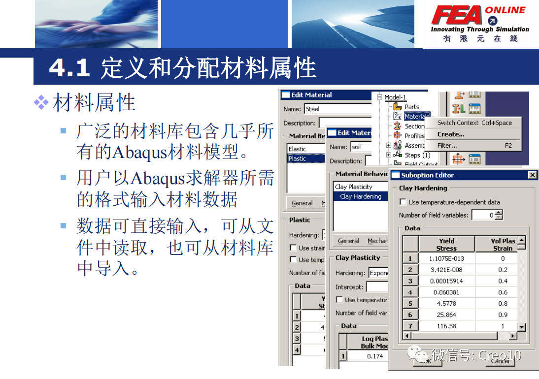 ABAQUS材料属性的设置 - 知乎