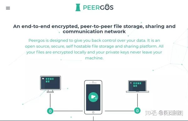 IPFS官方周报30期：以太坊+IPFS 颠覆全球网络 - 知乎