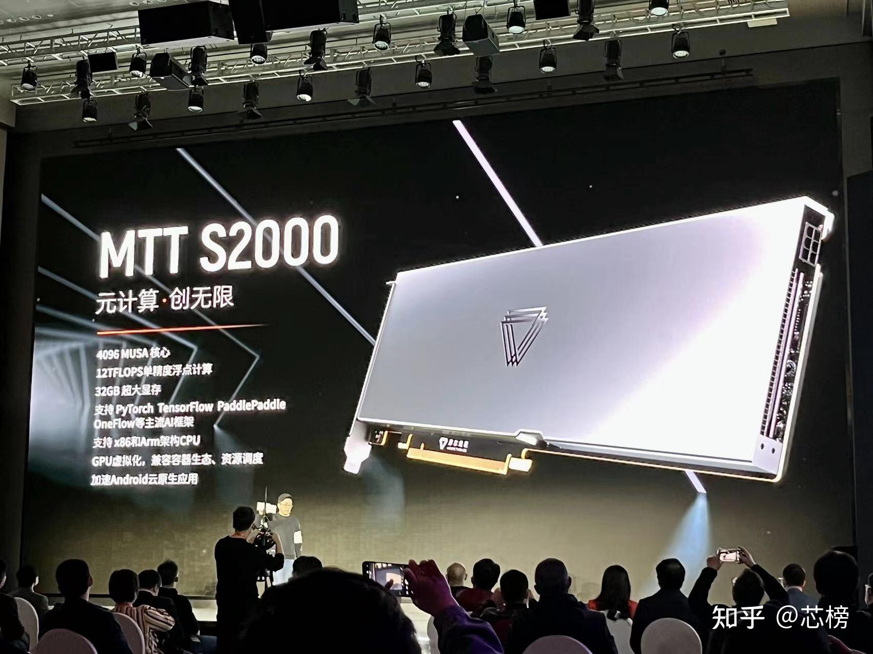 摩尔线程发布：GPU芯片“苏堤”、MTT S60桌面显卡、MTT S2000 云计算显卡！ - 知乎