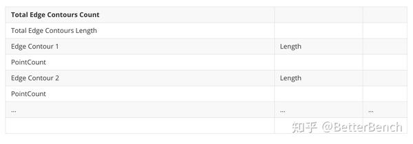 【2021 亚太杯数学建模】赛题A-Image Edge Analysis and application图像边缘检测与应用 赛题思路解析及 ...