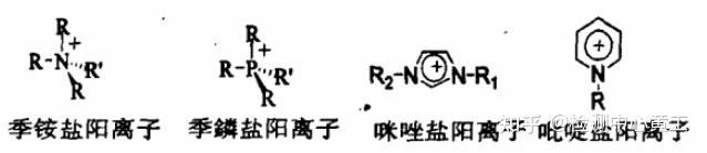 【新材料】什么是离子液体？知识介绍汇总，收藏慢慢研究 - 知乎