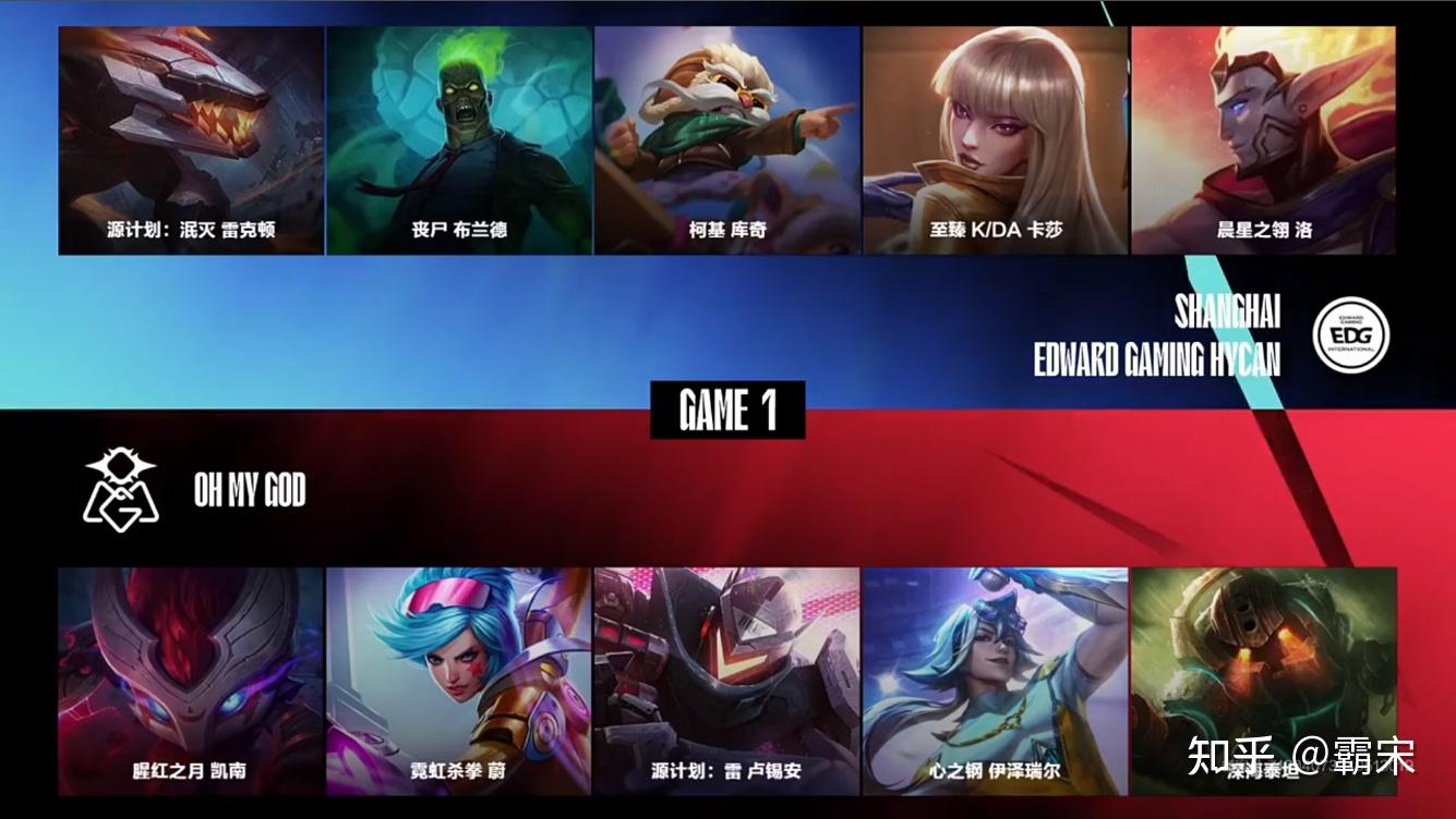 OMG三局粉碎EDG获胜梦想！吐槽：EDG不愧是有教练的传承的 - 知乎