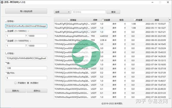 波场TRX以太坊ETH地址监听工具原理解析 - 知乎