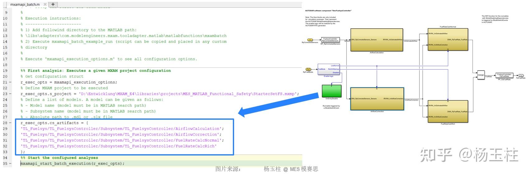 基于embedded Coder 或targetlink 的autosar 模型的静态分析方案详解 知乎
