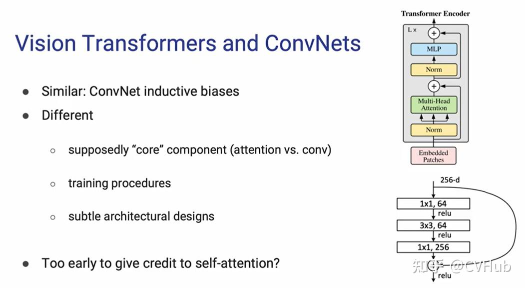 ConvNeXt-V2：当 MAE 遇见 ConvNeXt 会碰撞出怎样的火花？ - 知乎