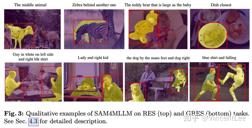 SAM4MLLM：结合多模态大型语言模型和SAM实现高精度引用表达分割 | ECCV'24 - 知乎