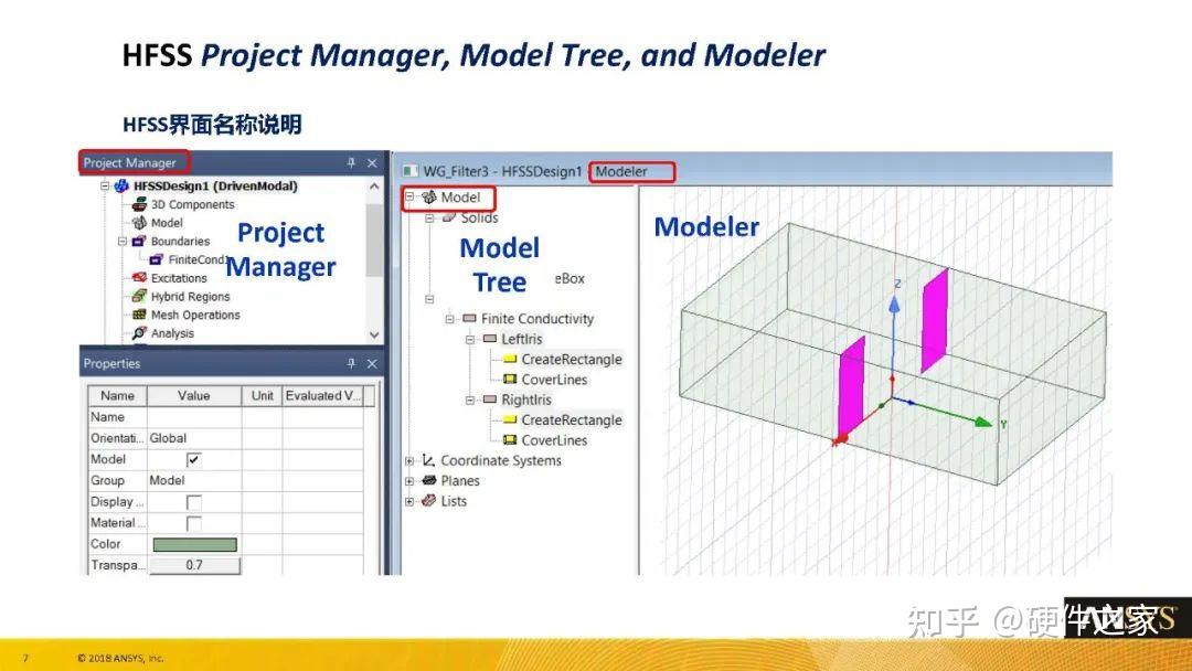 HFSS19 官方案例教程W05 - WR 90 波导型滤波器仿真 - 硬件之家 - 博客园