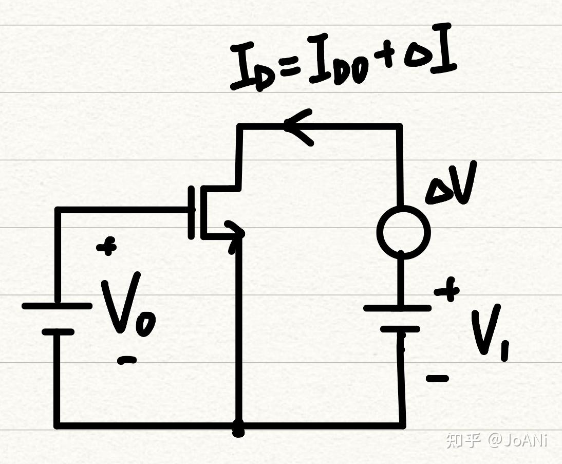 Day 4 MOS管小信号模型 - 知乎