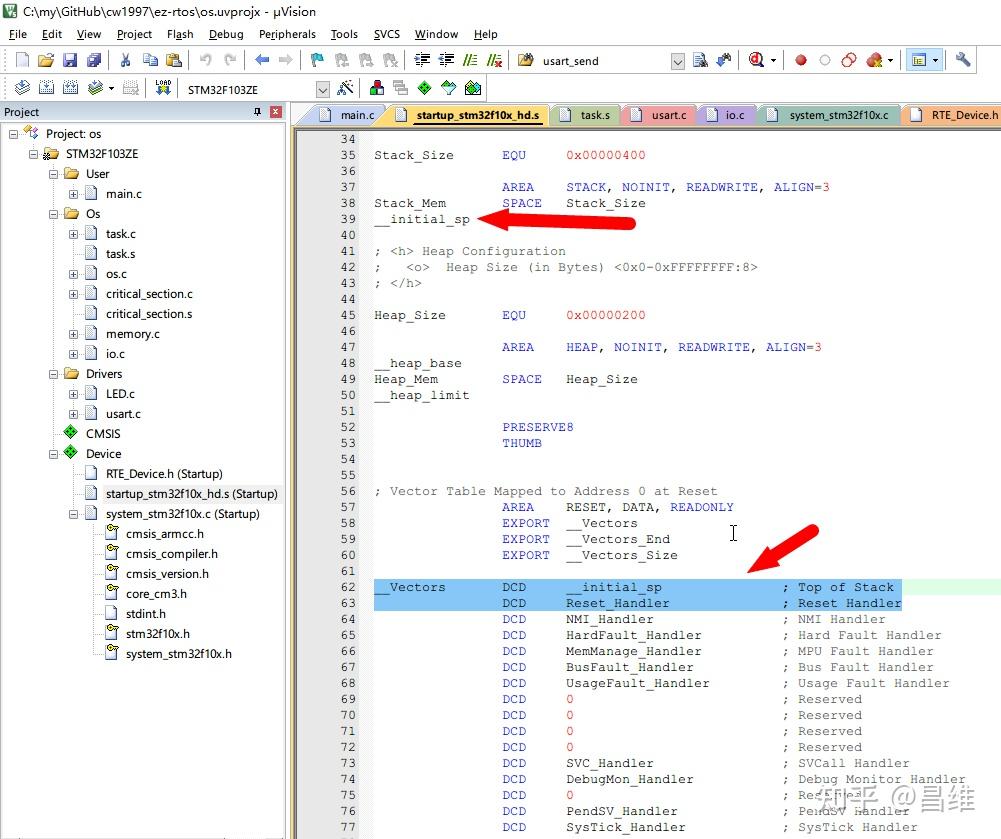 从零开始写一个操作系统（二） —— startup 与 bootloader - 知乎