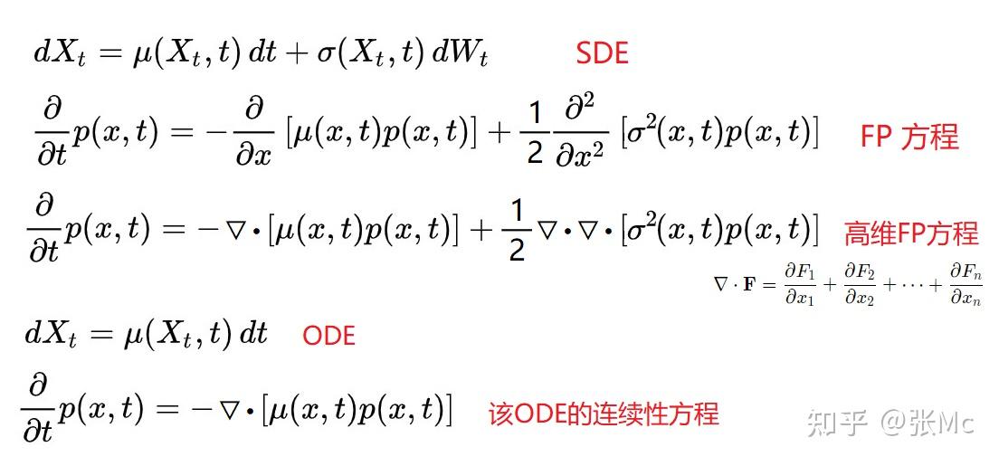 备忘：关于生成模型之 flow matching / rectified flow - 知乎