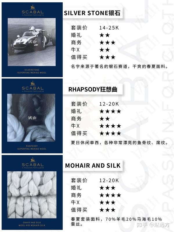 SCABAL世家宝选购指南 - 知乎